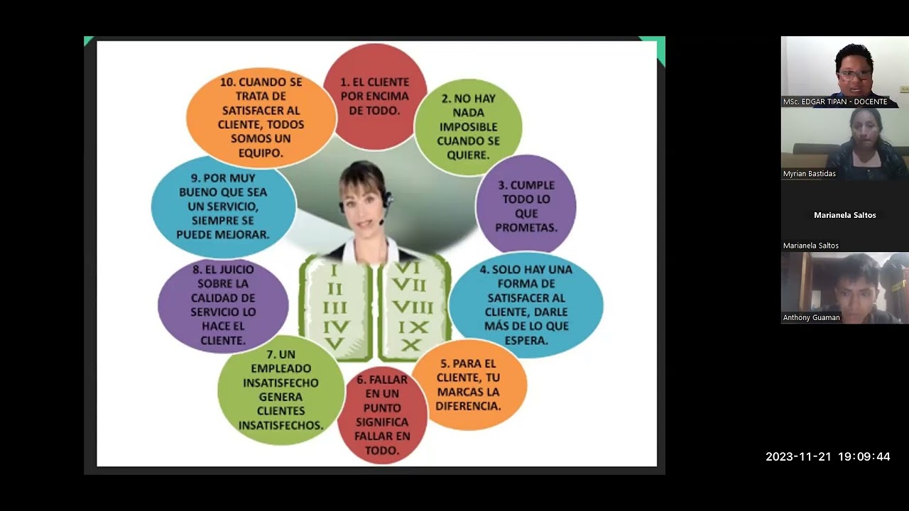 INTRODUCCION A LA ATENCION AL CLIENTE - YouTube