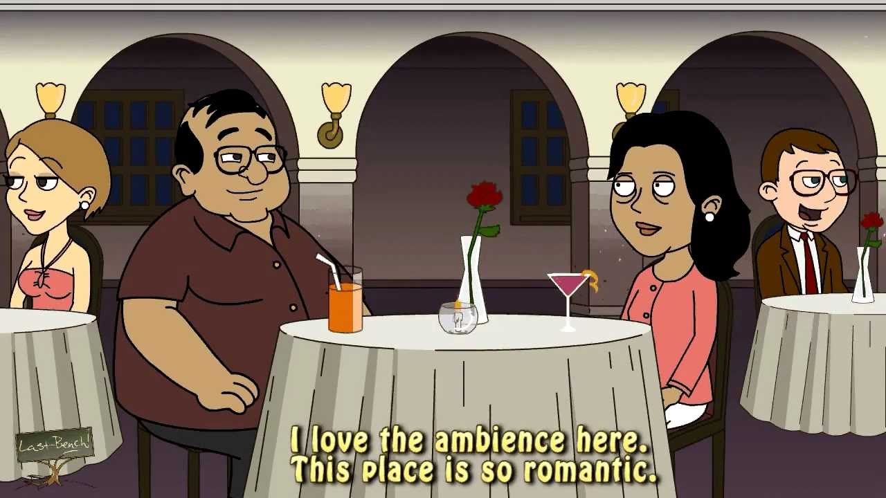 Word - Abstemious - YouTube