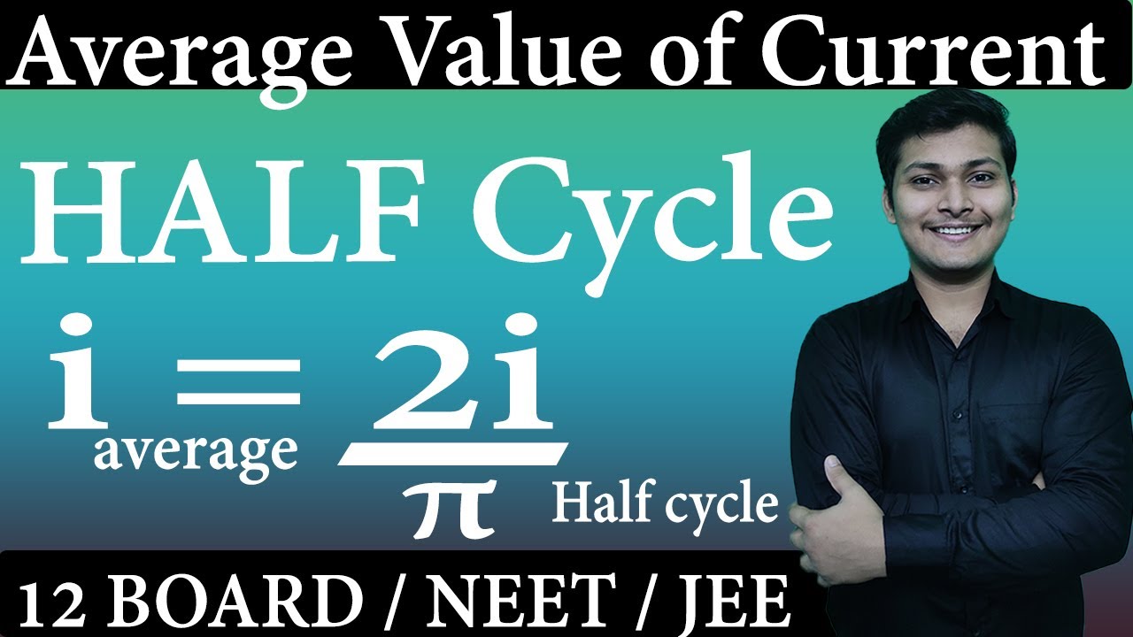 Average current for HALF CYCLE // FULL chapter EXPLANATION || by PADHAI ...