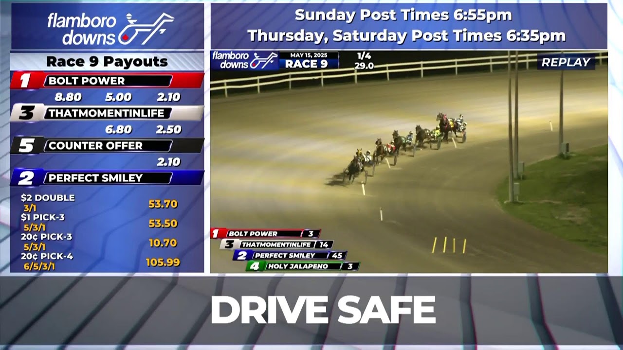 Flamboro Downs Live Stream 05/15/2025 - YouTube