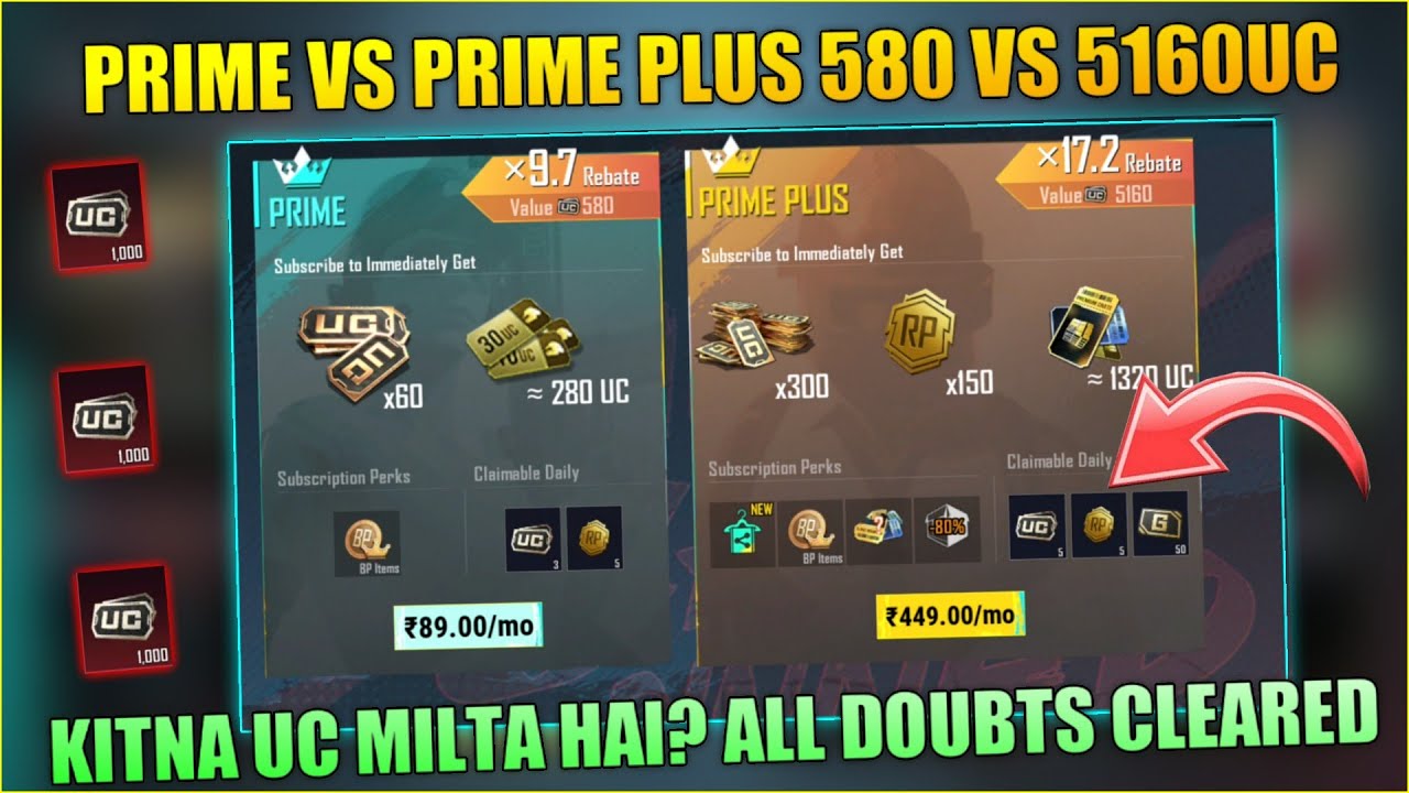 Bgmi Prime Subscription Benefits | Bgmi Prime Plus Me Kitna Uc Milega ...
