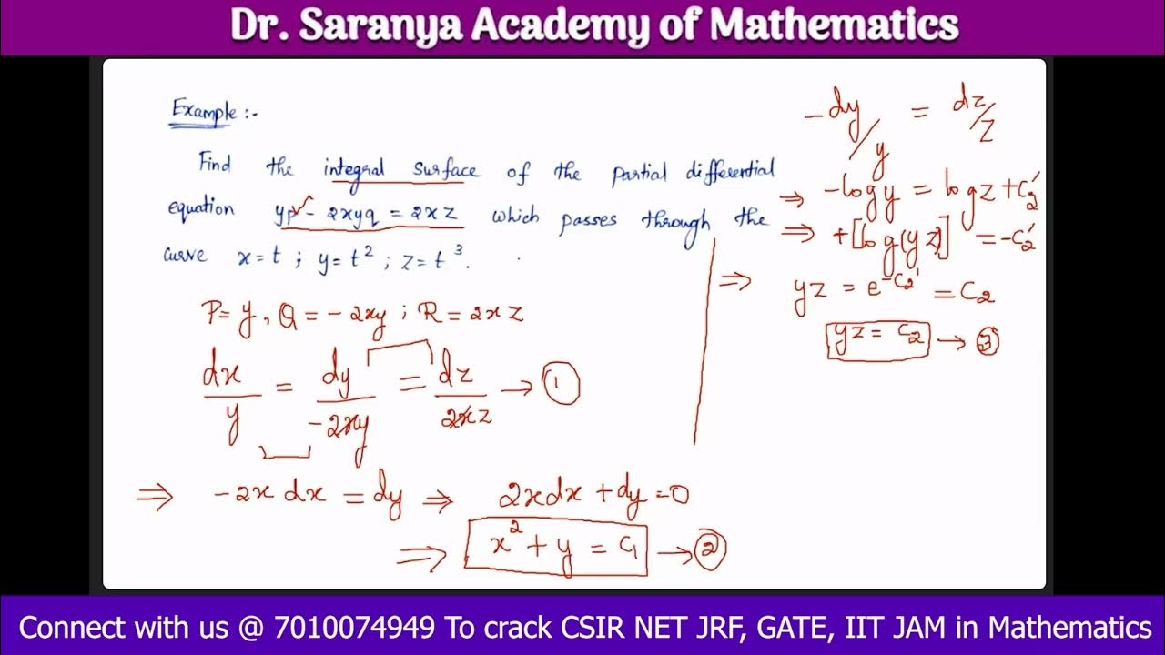 Cauchy Problem, Existence and Uniqueness of Cauchy Problem, PDE in Tamil by Dr Saranya - YouTube