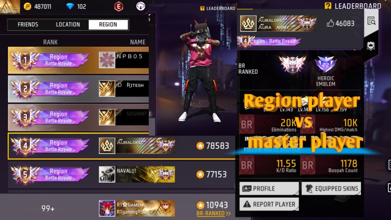 REGION PLAYERS || VS || MASTER PLAYERS RT GAMING FF v batch players# ...