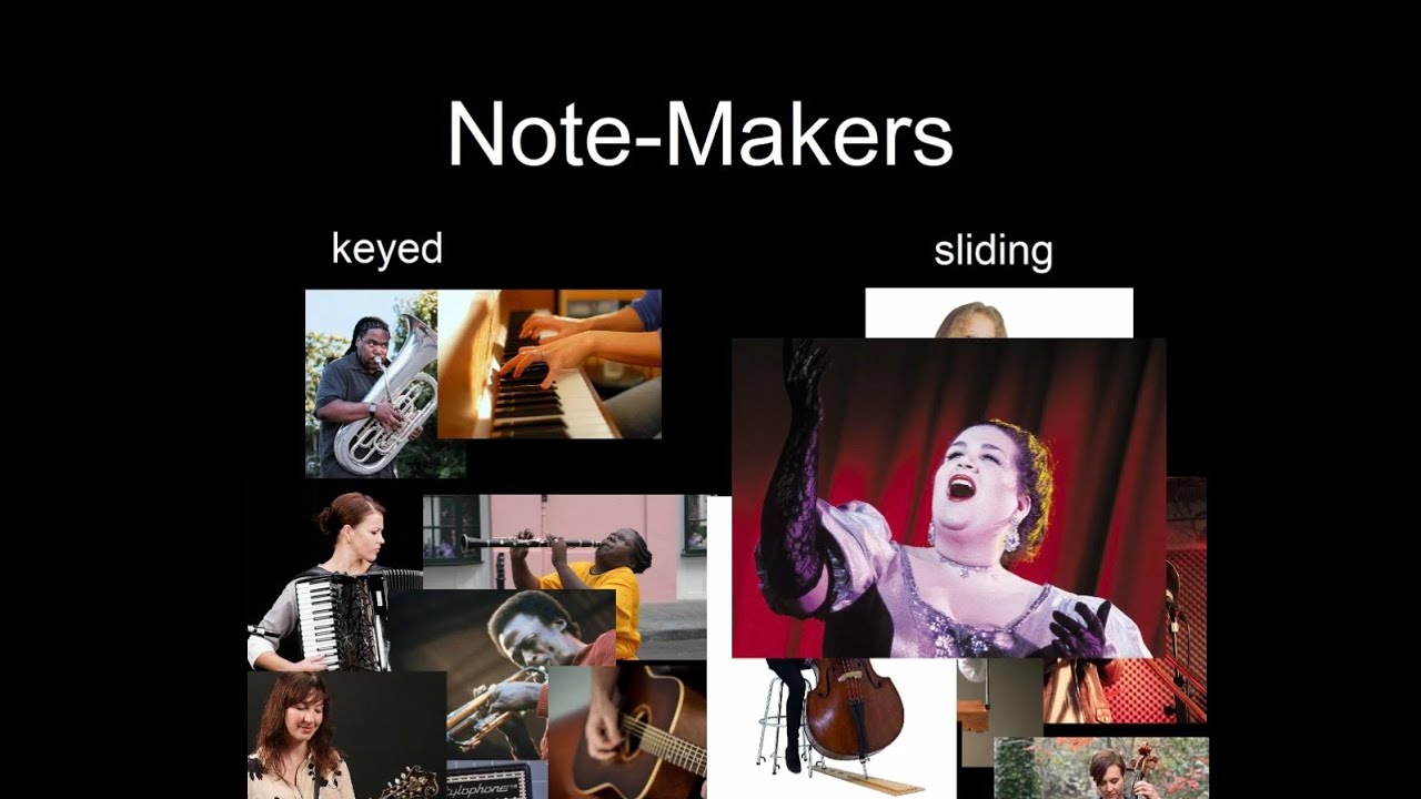 The Problem with Musical Instruments, and how The Glide Tries to Solve ...