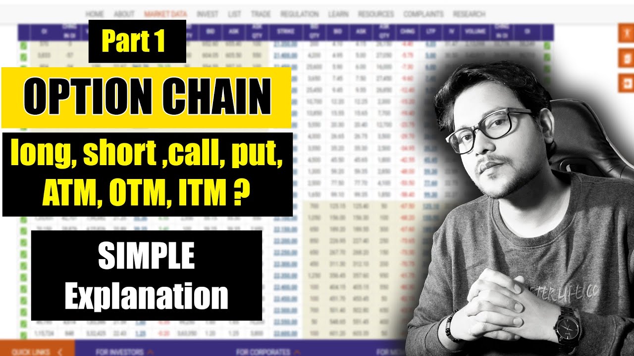 Option Chain Analysis Free Course | Option chain for beginners ...