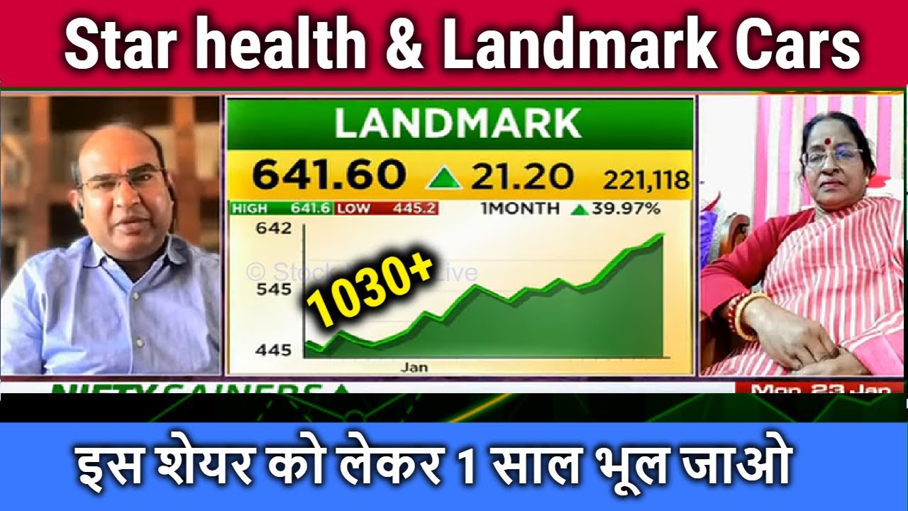 Star health & Landmark Cars share news/landmark share analysis,landmark ...