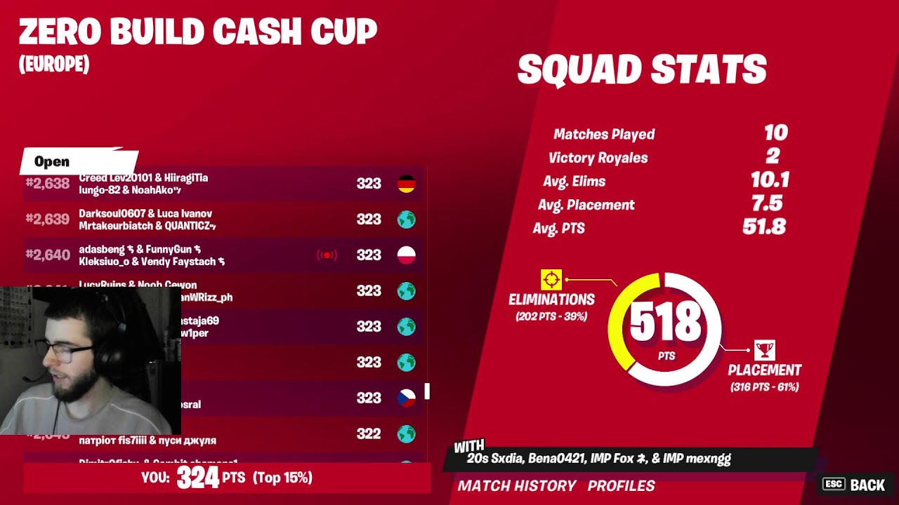 Zero Build Cash Cup!! - YouTube