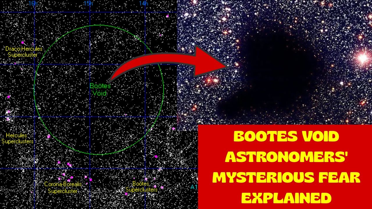 BOOTES VOID: ASTRONOMERS' MYSTERIOUS FEAR EXPLAINED - YouTube