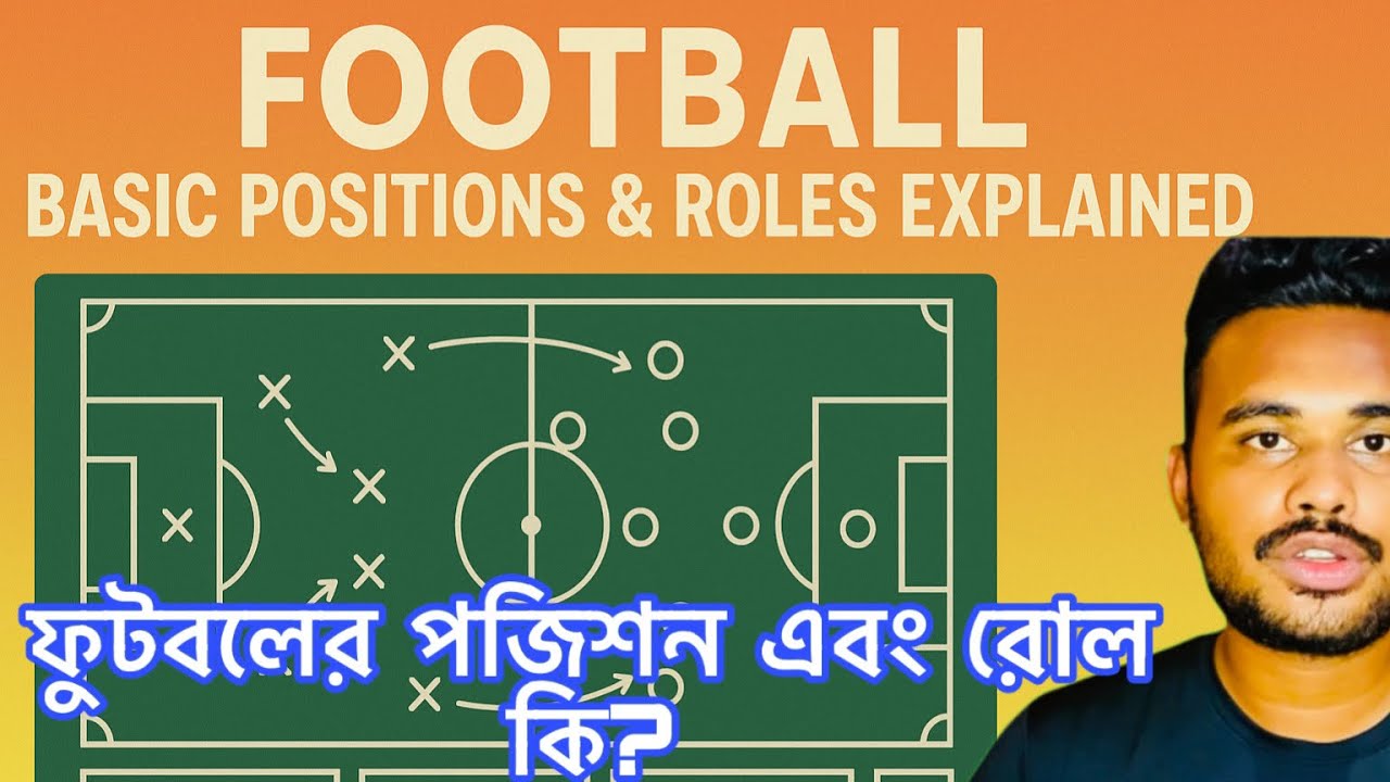 Football Basic Roles and position explained in bangla।।ফুটবল এর বেসিক রোল এবং পজিশন নিয়ে ...