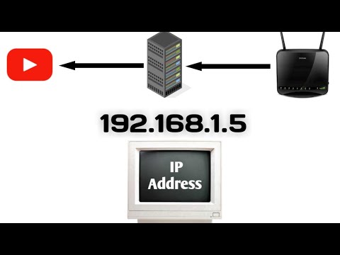 IP address explained in under 2 minutes - YouTube