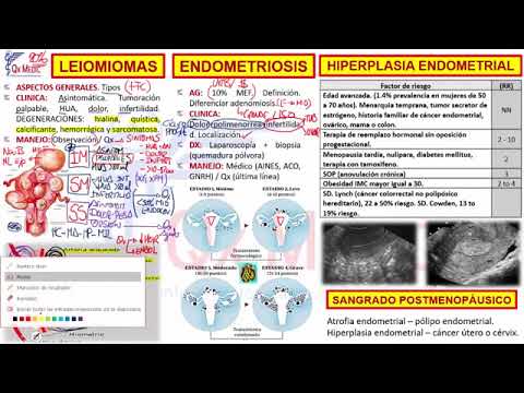 Ginecologia. Endometriosis. ENURM