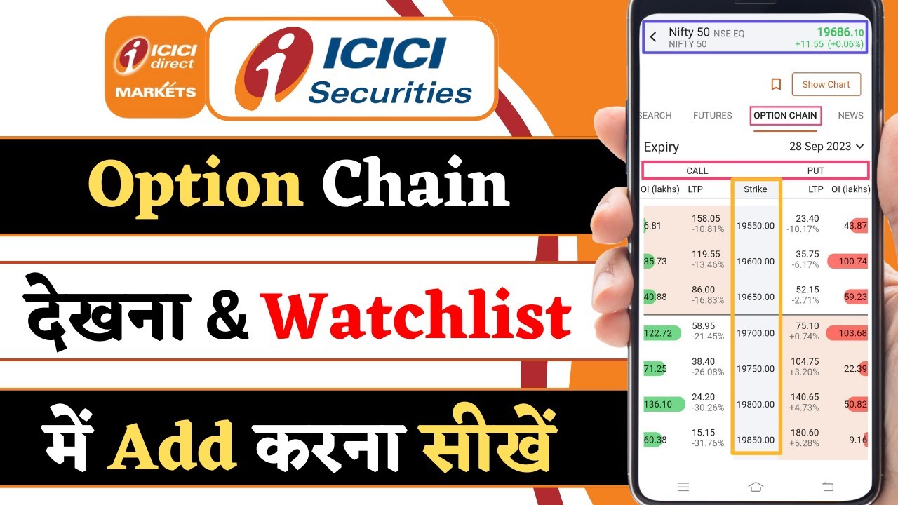 Option Trading for beginners || icici securities में Option Chain को ...