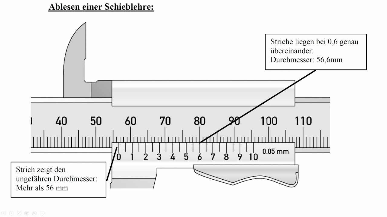 Die Schieblehre/Der Messchieber - YouTube