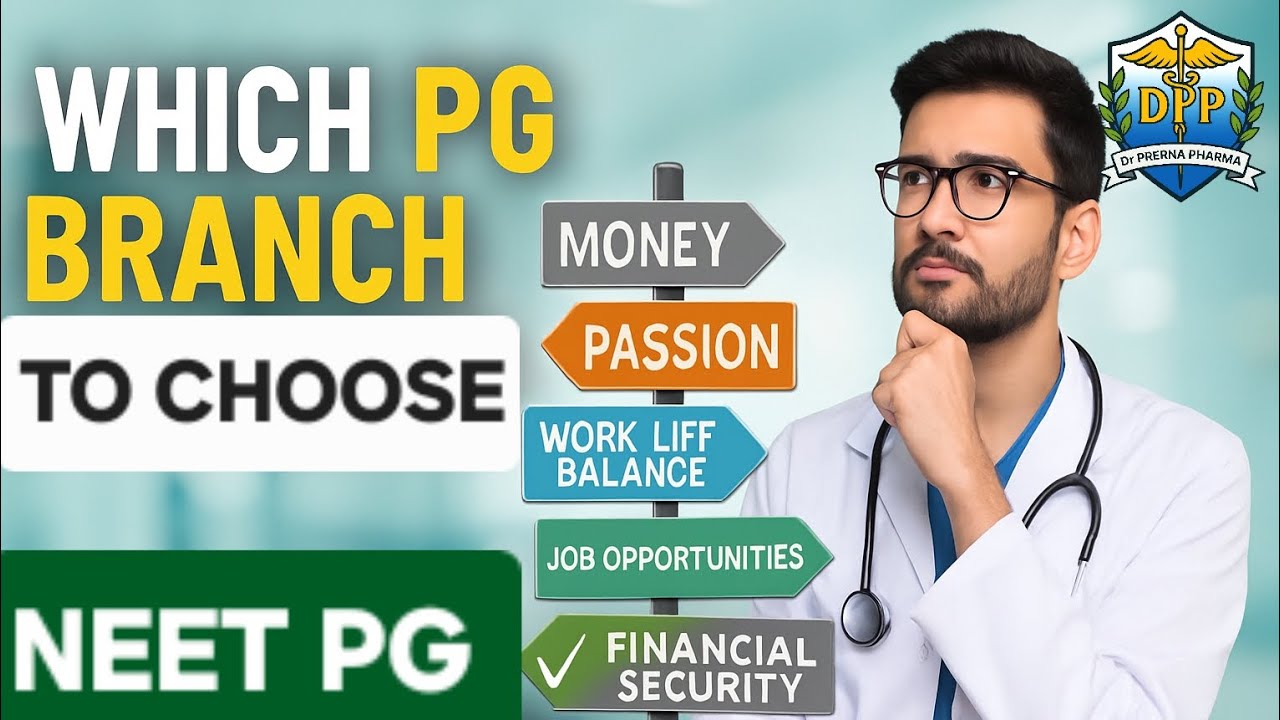 🎓 How to Choose the Right PG Medical Branch After NEET PG | 4 Key ...