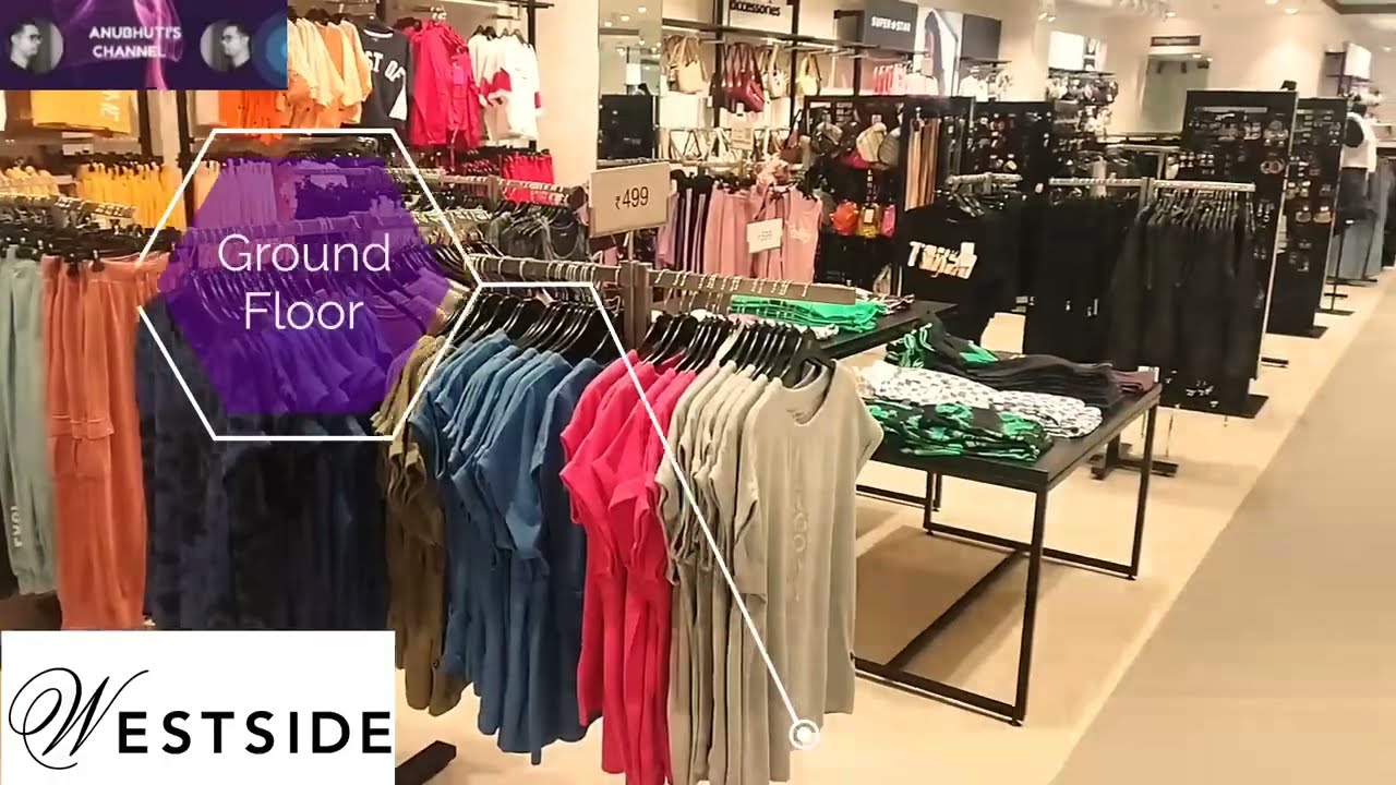 Heritage Udeshna 1987 in HD| Explore Udeshna Mall in 10 minutes ...