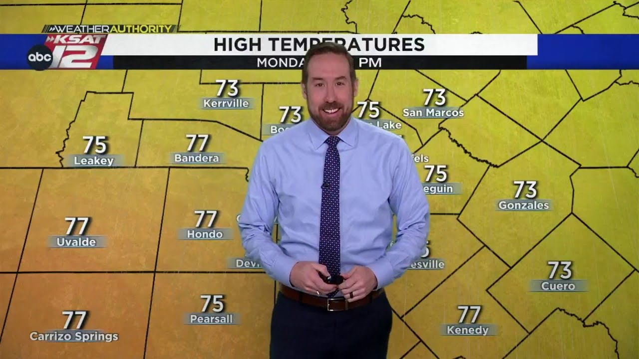 BEAUTIFUL weather today, with sunny skies and breezy winds - YouTube