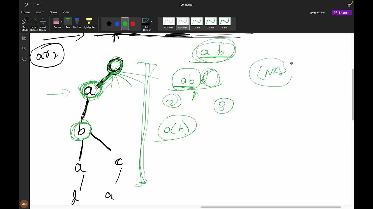 3043 Find the Length of the Longest Common Prefix || Trie Insertion ...