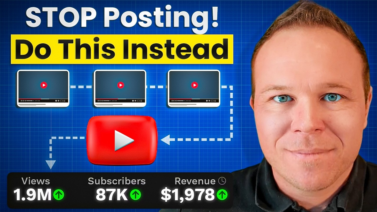 3 Simple YouTube Video Types That Generate 33 Leads Per Week - YouTube