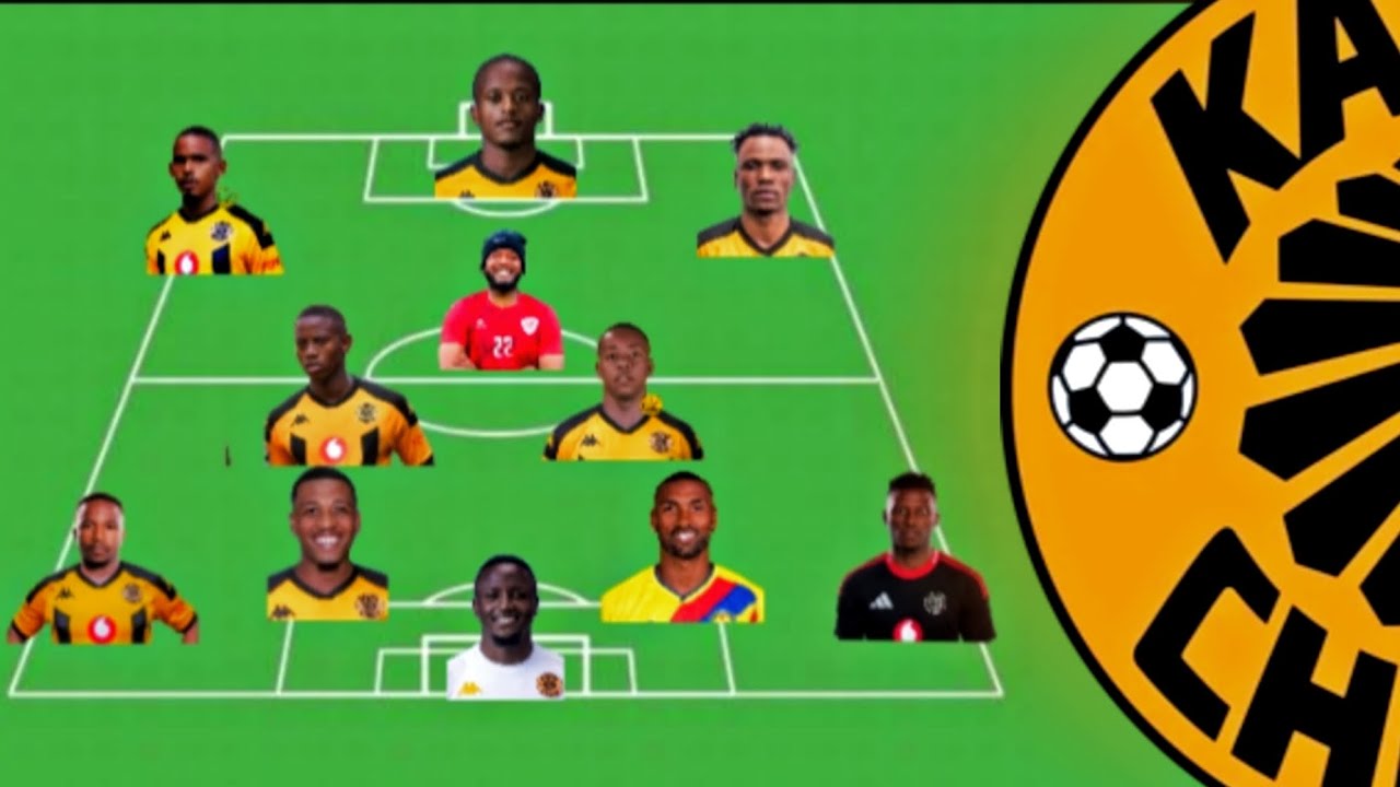 🚨 Kaizer Chiefs line up for next season confirmed! - YouTube