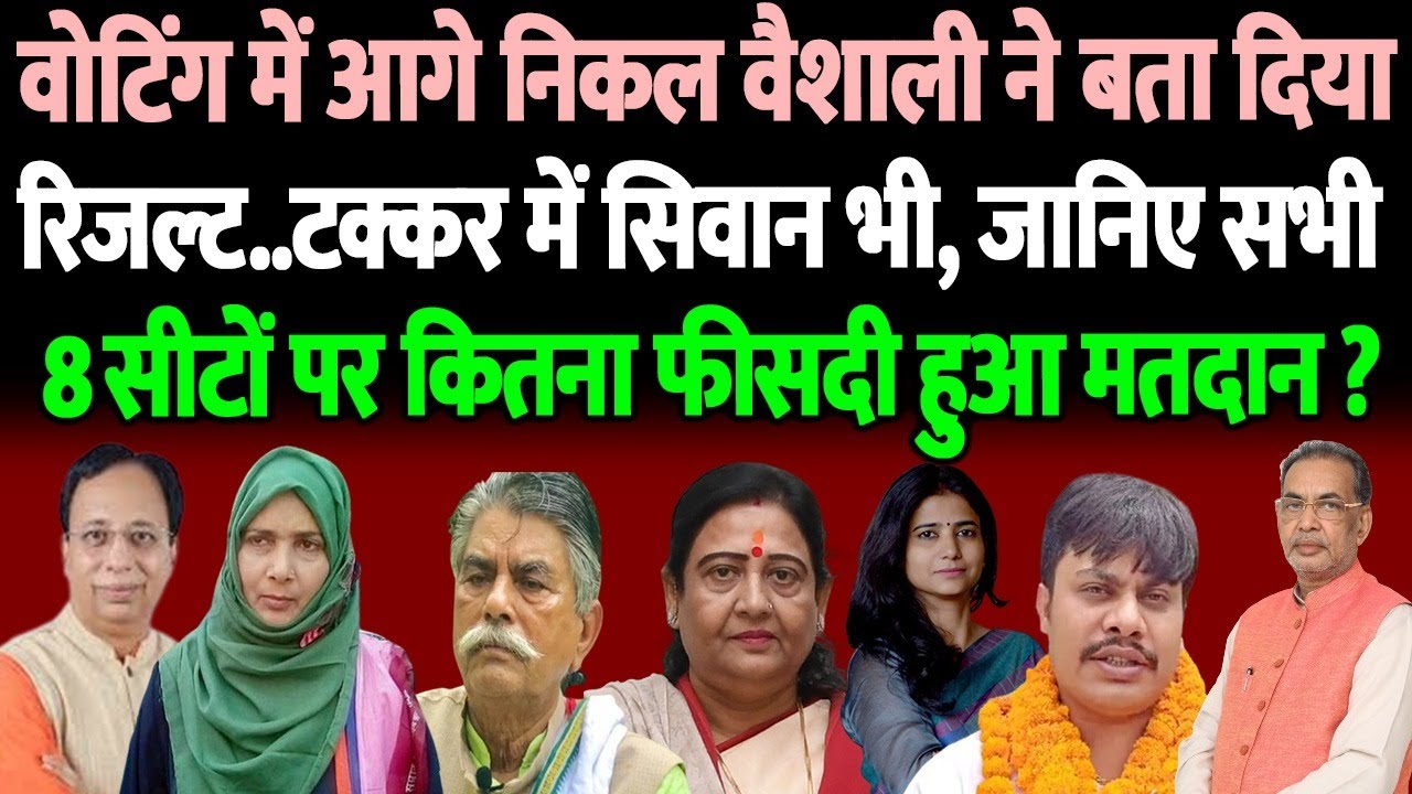 Bihar की 8 लोकसभा सीटों पर मतदान जारी, इतनी हुई वोटिंग..Vaishali और ...