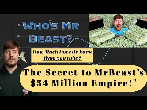 Top 1 youtuber in the world🌎 Discover how😱 MrBeast turns views into ...