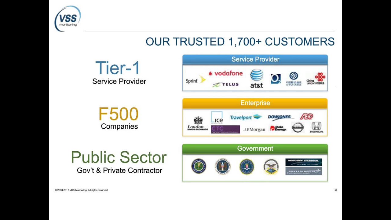 Bring Unlimited Network Scalability To Your Clients With VSS Monitoring ...