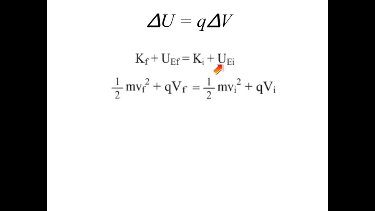 Visualizing and Using Electric Potential - YouTube
