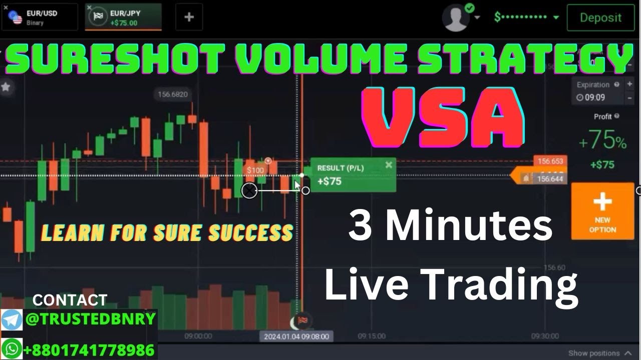 Binary Option Volume Spread Analysis Live Trading By VSA 3 minutes ...