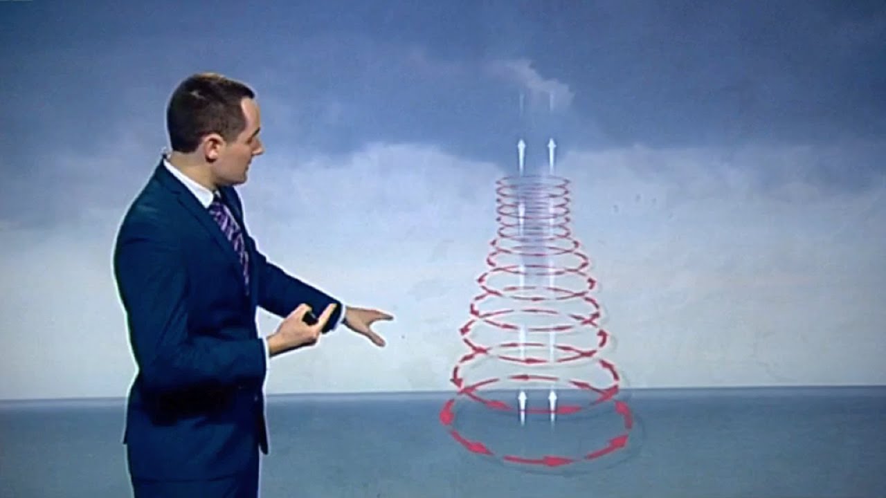 BBC Look East | Weather Explainer: Funnel clouds / tornadoes / waterspouts - YouTube