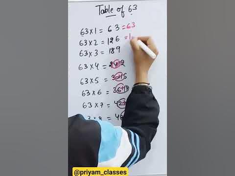 Table of 63 #table #tricks #learnetable #tricks #table #tricks #viral # ...