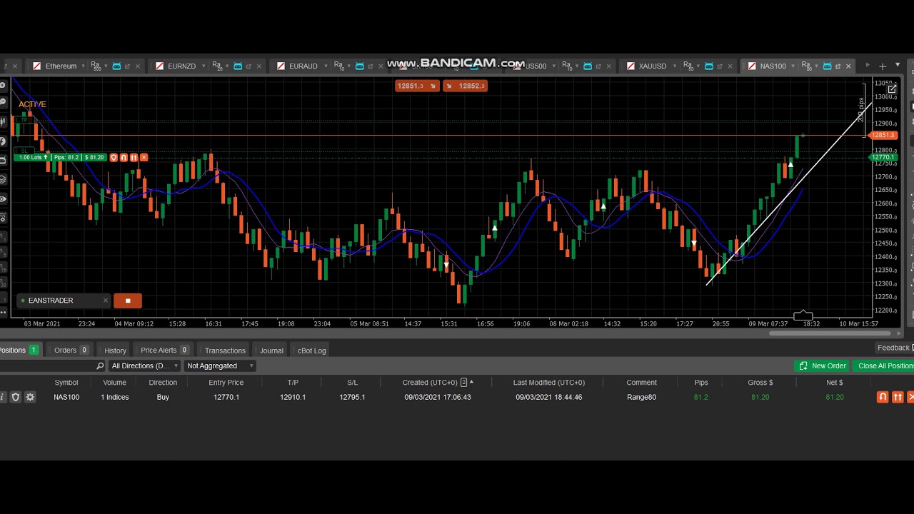 ROBÔ NS TRADER NA NASDAQ - YouTube
