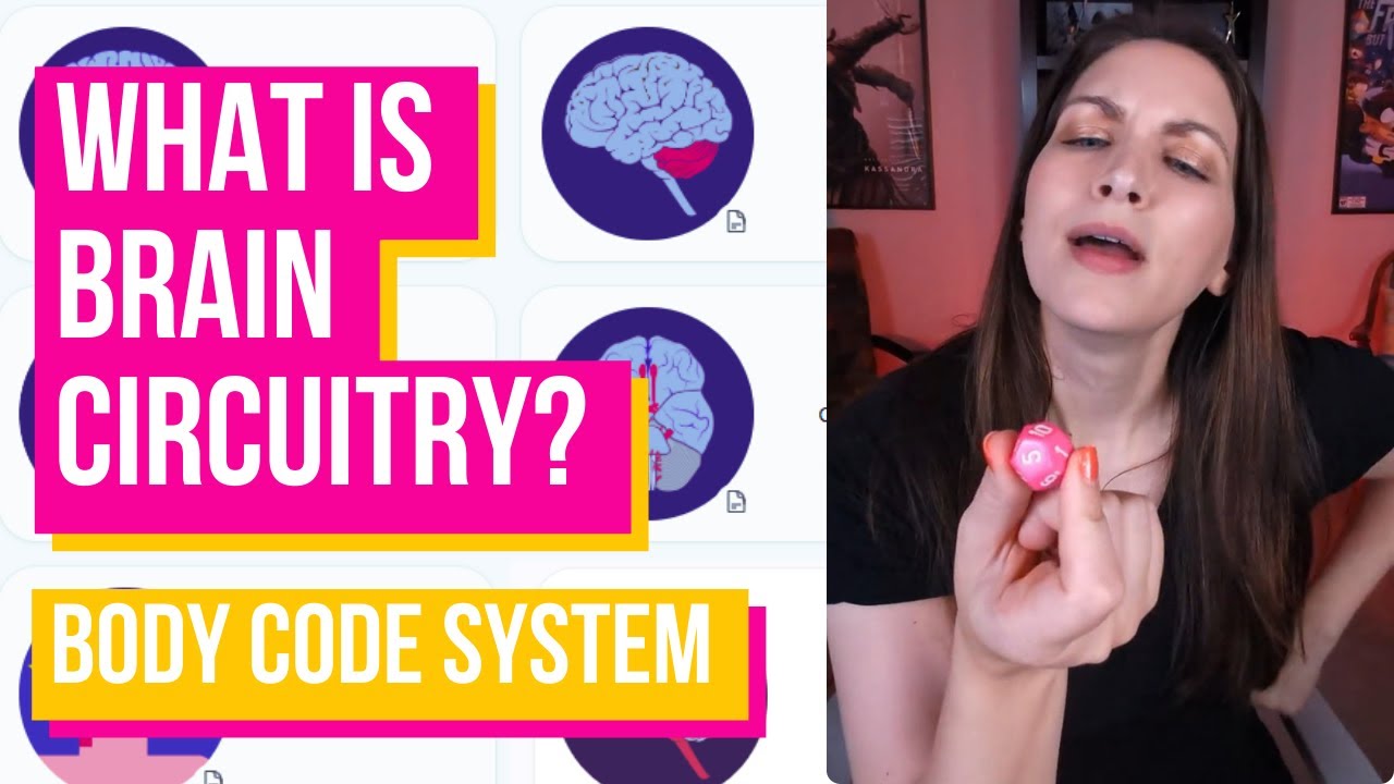 What is Brain Circuitry? | The Body Code System - Energy Healing - YouTube