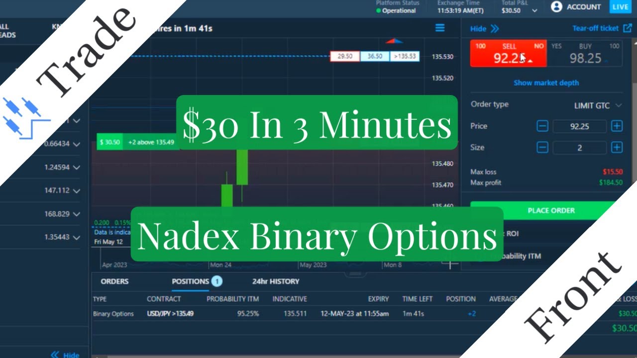 HOW TO TRADE NADEX | MY STRATEGY | $30 PROFIT - YouTube