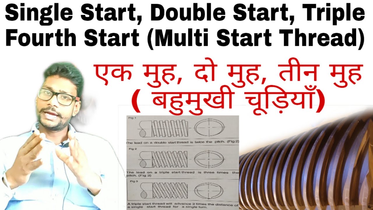 Double Start Thread | Triple Start Thread | Fourth Start Thread ...