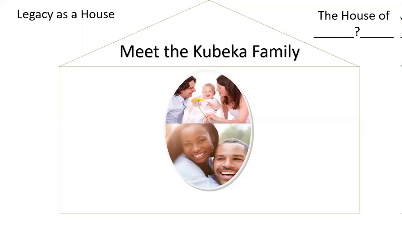 Meet the Kubeka Family - YouTube