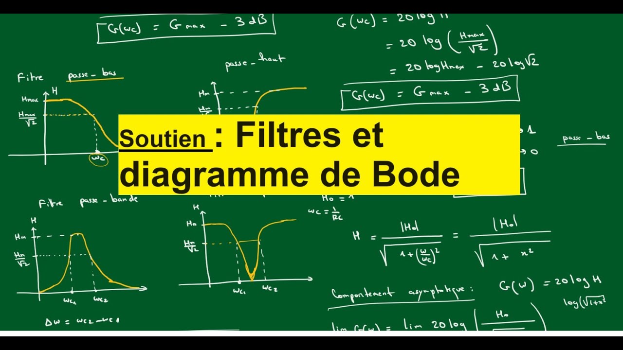 Séance soutien : Filtres et diagramme de Bode - YouTube