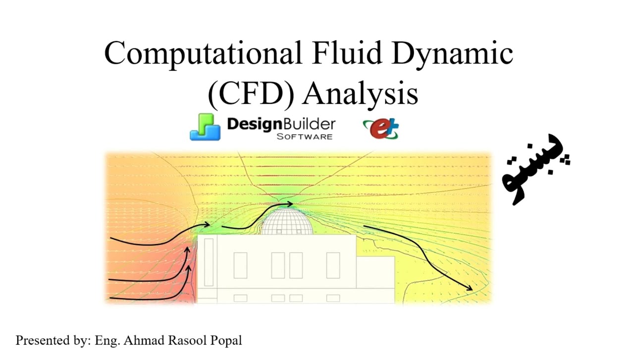 #Designbuilder.5: Computational Fluid Dynamic (CFD) Analysis in #Pashto ...