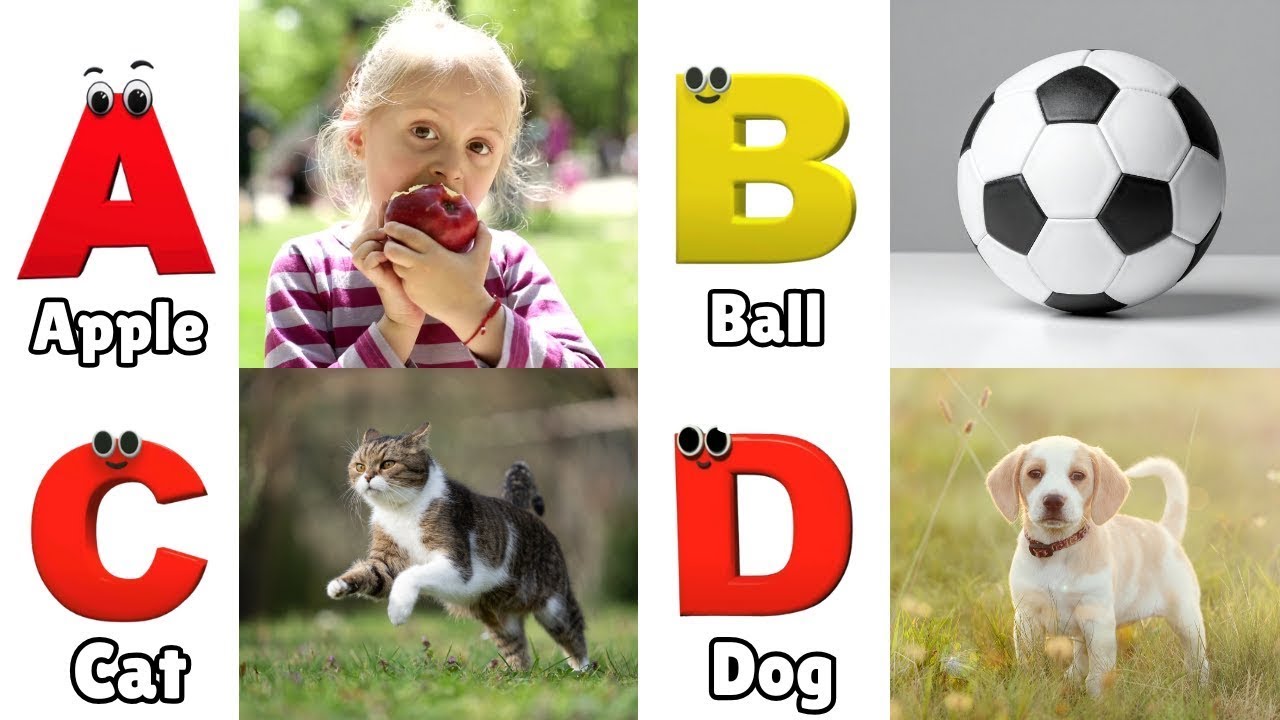 Phonics Song for Toddlers | Phonics Sounds of Alphabet A to Z | ABC ...