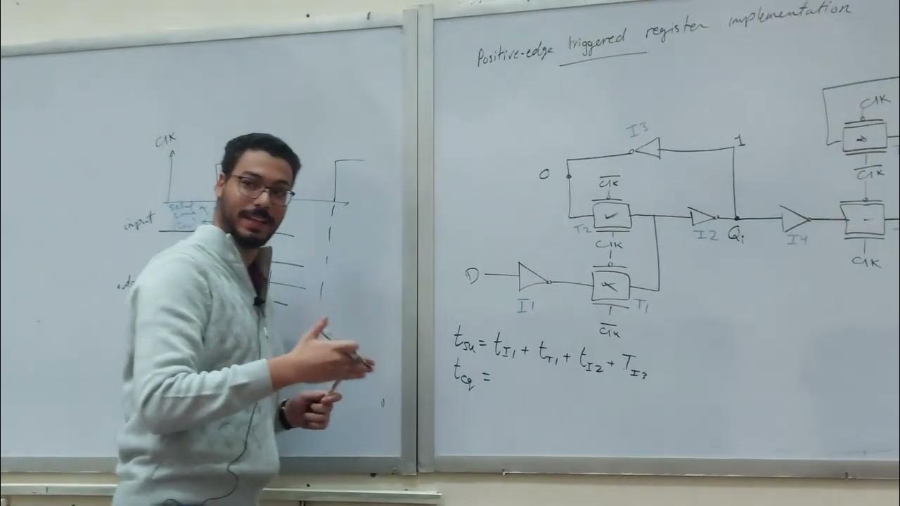Digital Electronics || Tutorial #7 - YouTube
