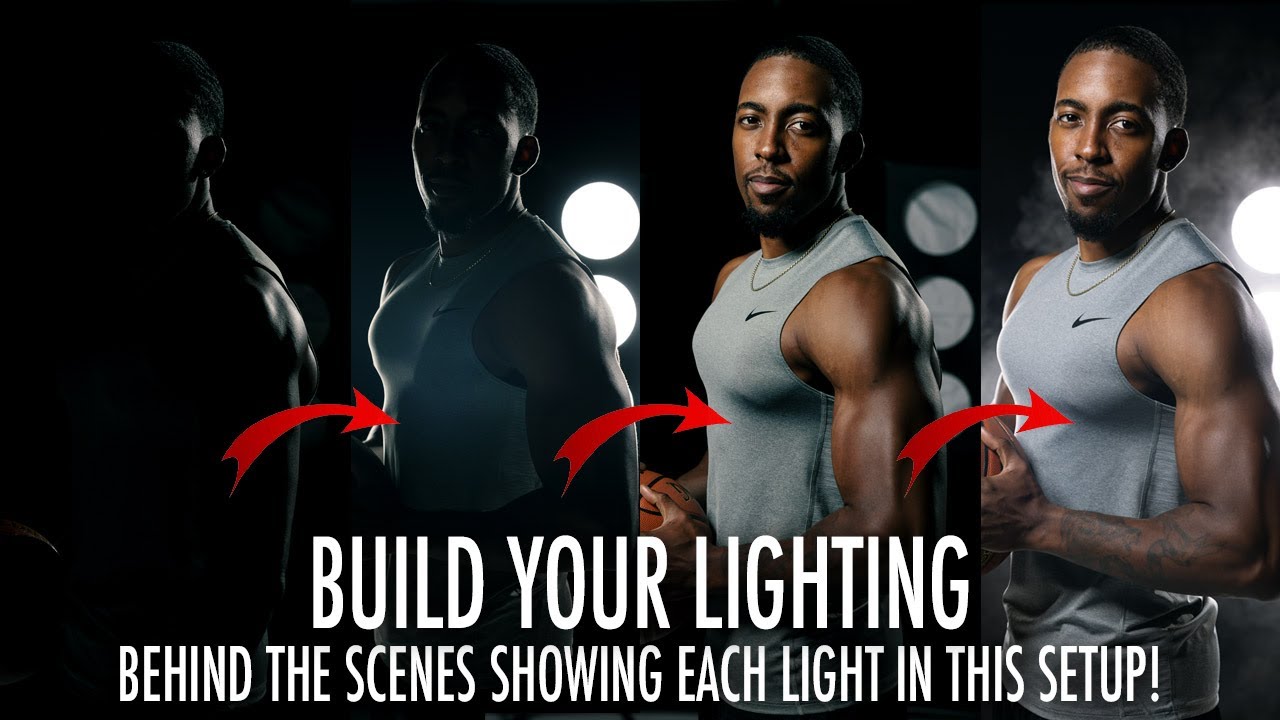 Mastering Studio Lighting: Light-by-Light Setup Guide From This ...
