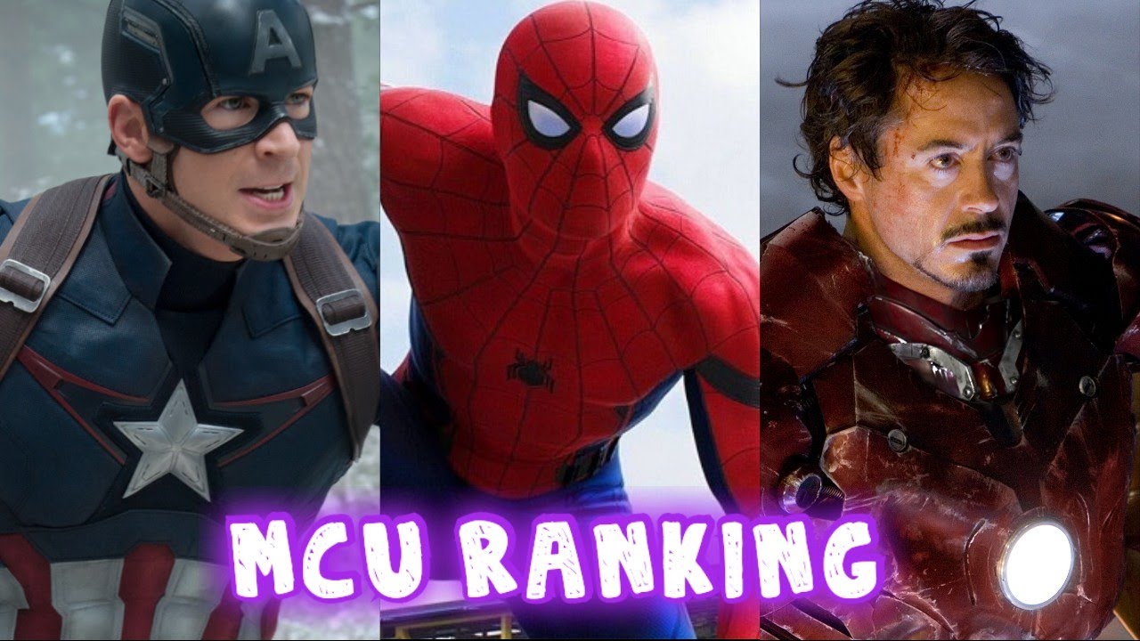 Every MCU Movie & Series Ranked in 76 Seconds - YouTube