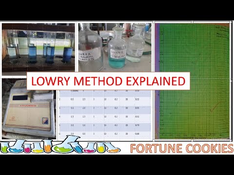 COLORIMETRIC ESTIMATION OF PROTEIN BY LOWRY'S METHOD #laboratory # ...