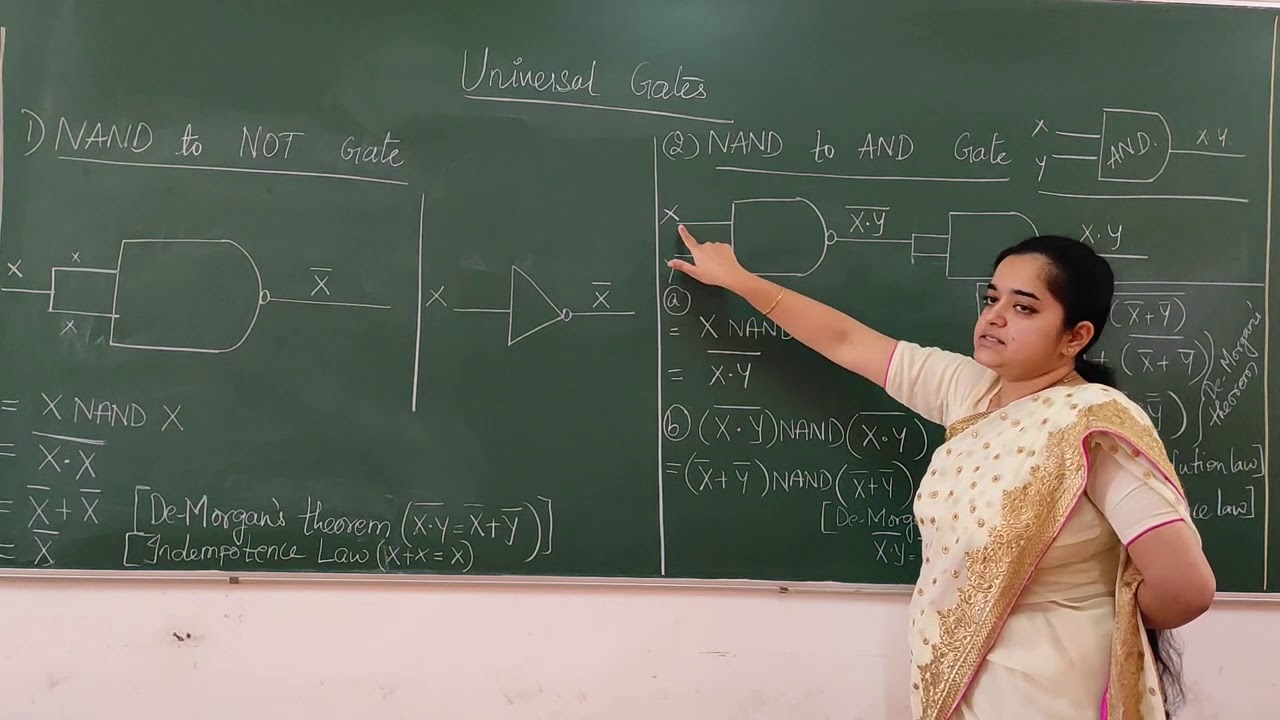 COMPUTER SCIENCE-Universal gates - YouTube
