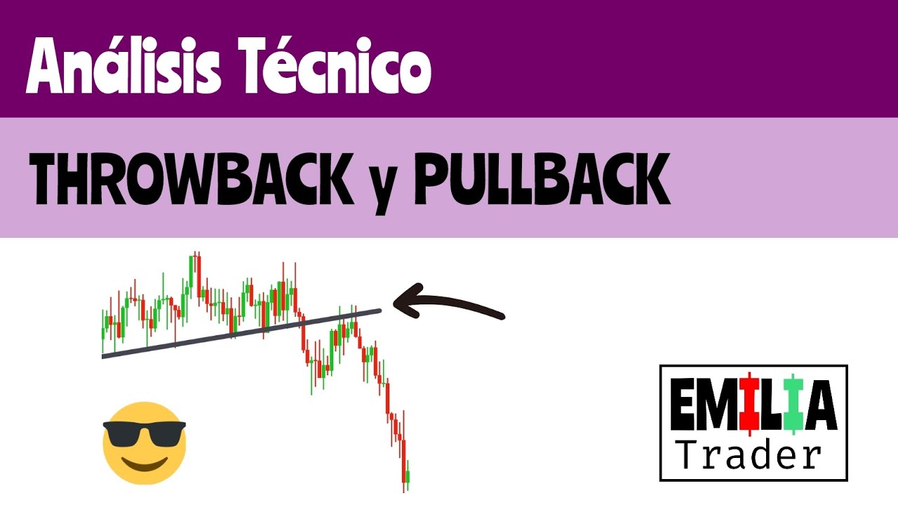 Análisis Técnico: Throwbacks y Pullbacks - YouTube