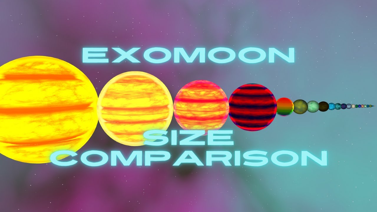 Exomoon Size Comparison 2022 - YouTube