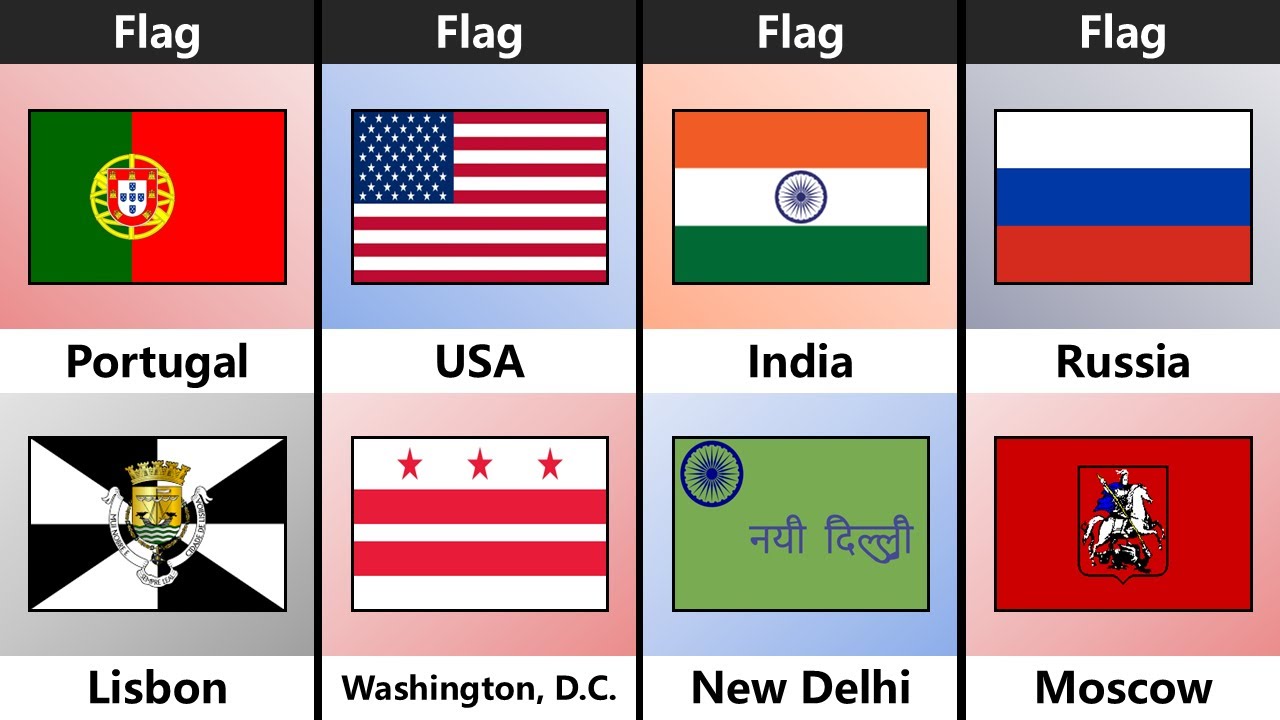 Countries Flag & Capital Flag - YouTube