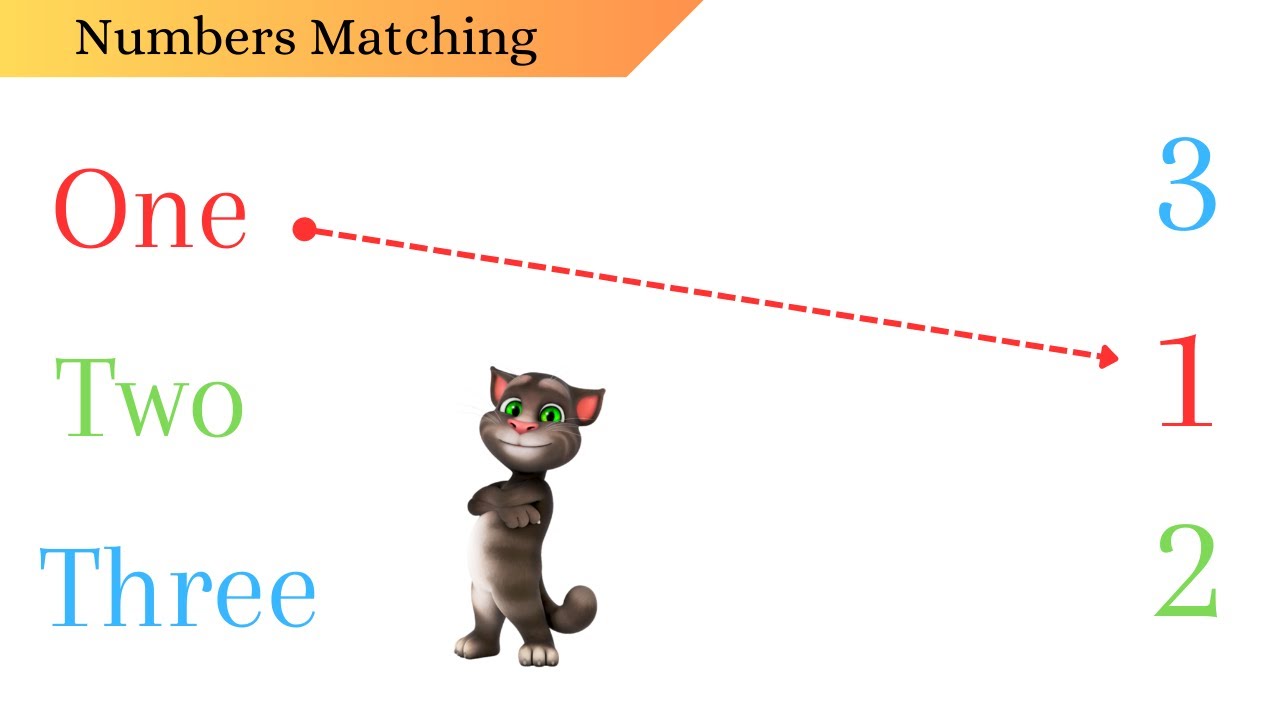 Match the Spelling Numbers with Their Correct Numbers | Numbers ...