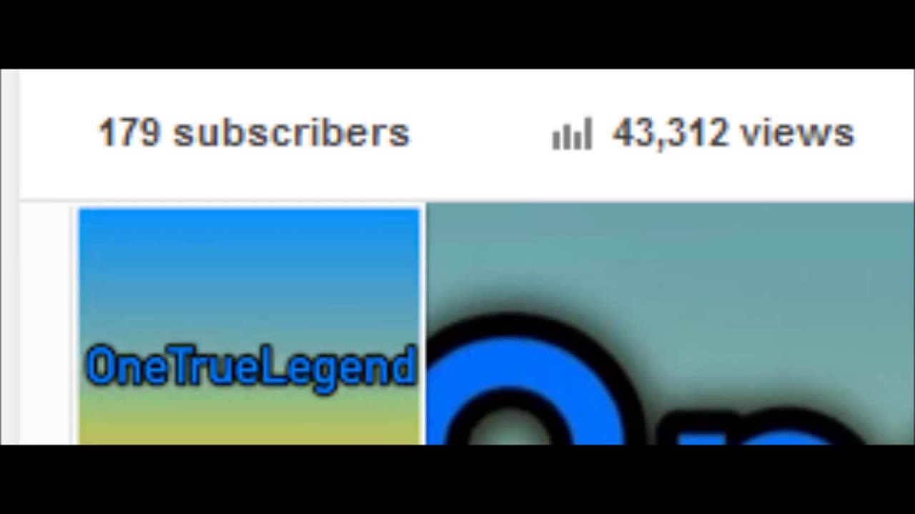 How Popular Is My YouTube Channel YouTube How Popular Is My YouTube Channel YouTube