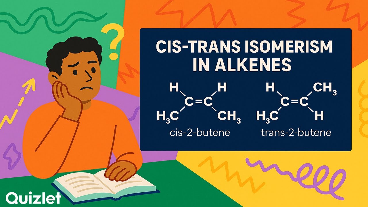 Cis–Trans Isomerism in Alkenes Explained (Plus E/Z Naming Made Easy ...