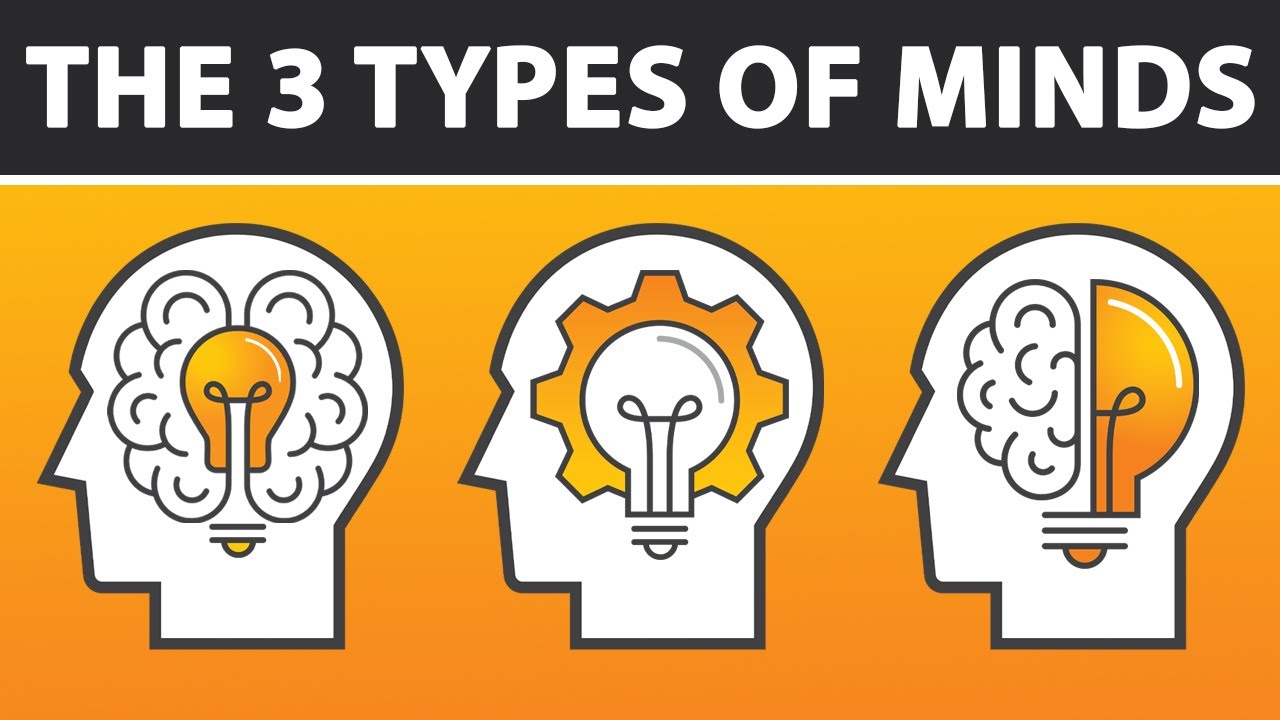 The 3 Types of Minds - Which Is Yours? - YouTube